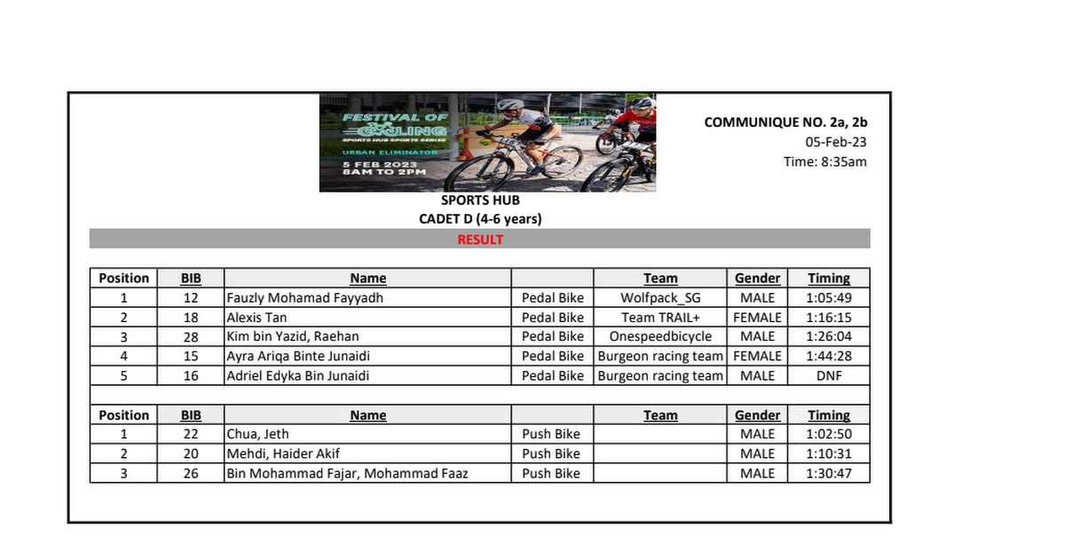 SCF Events | Linktree